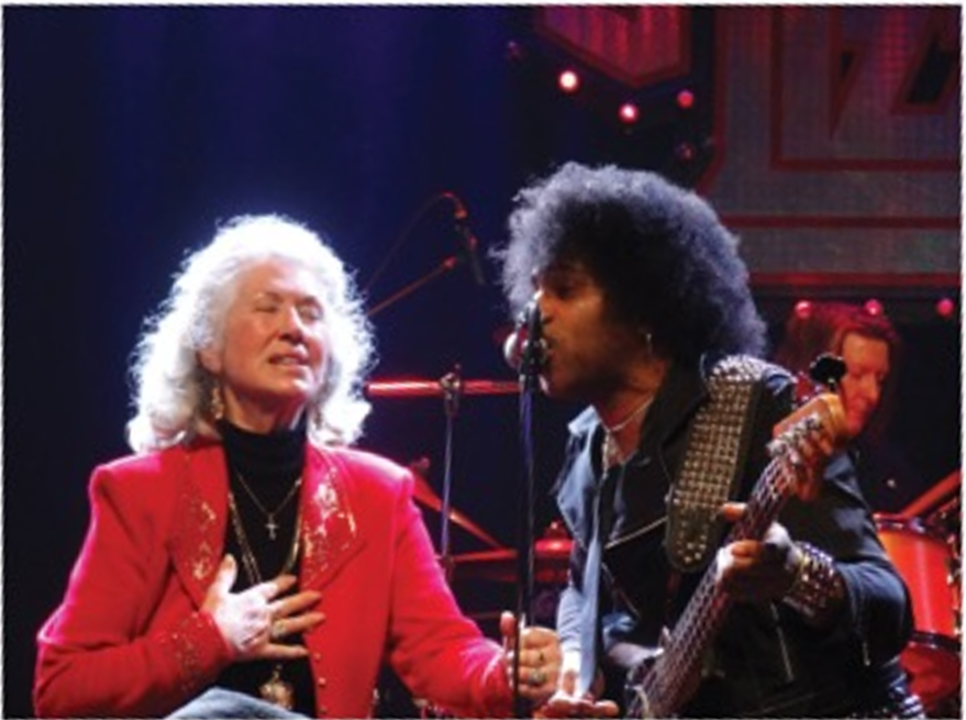 Dizzy Lizzy | Orkney.com